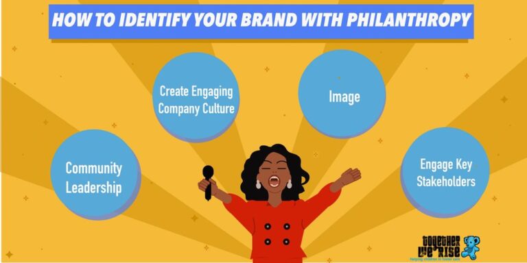 How to Create Brand Identity with Philanthropy | Foster Love